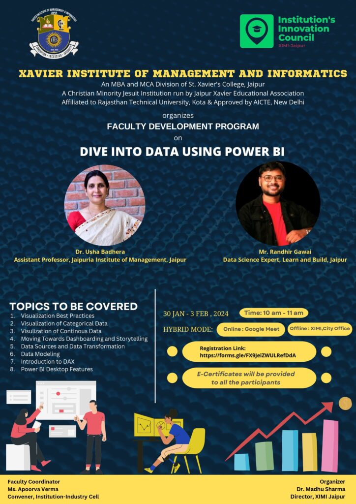 Faculty Development Program on Dive into Data using Power BI - XIMI